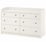 Your Dream Baby Nursery: The Best IKEA Dresser for Nursery ...