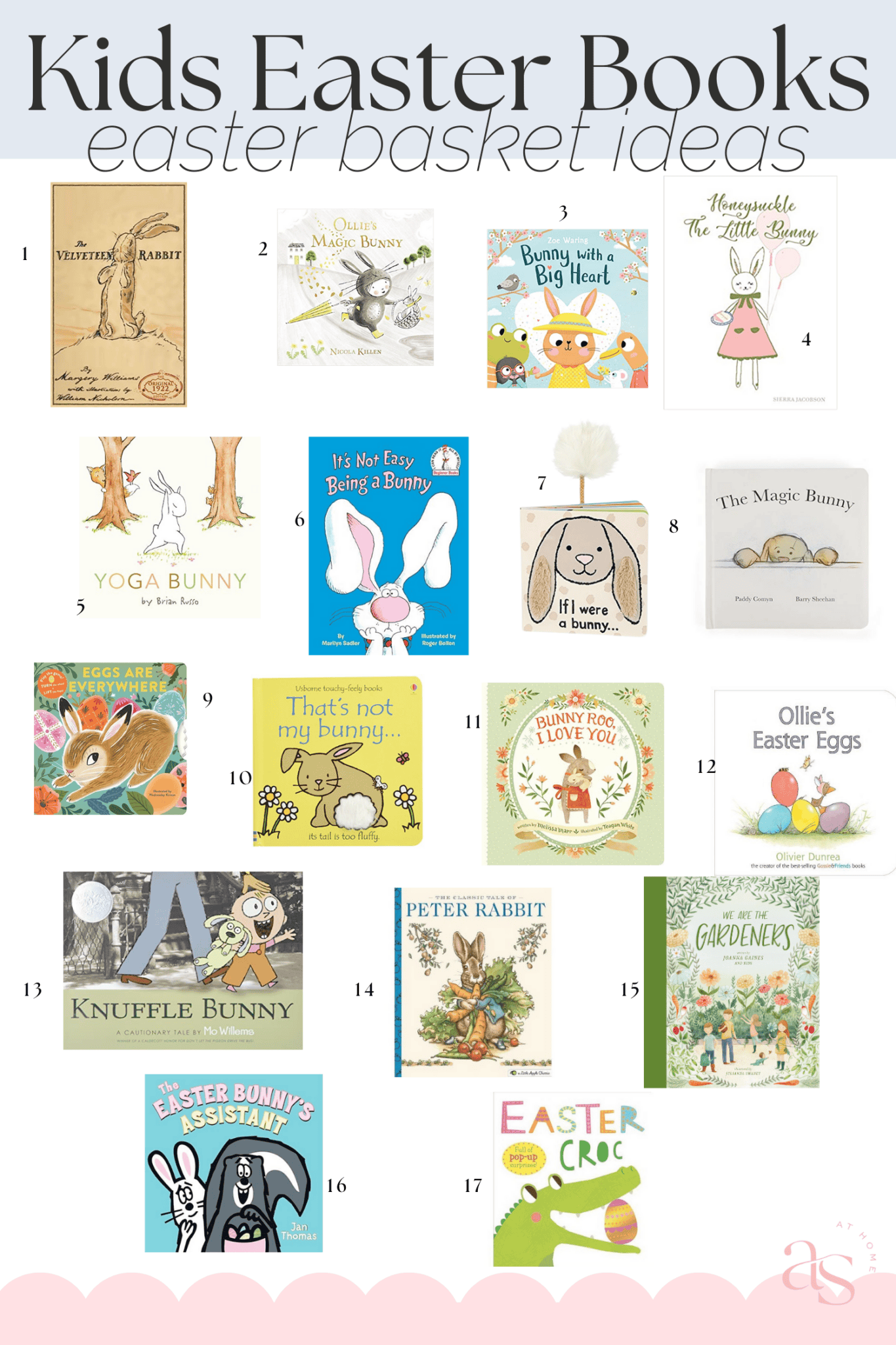Easter Books for Kids You Will Love - arinsolangeathome