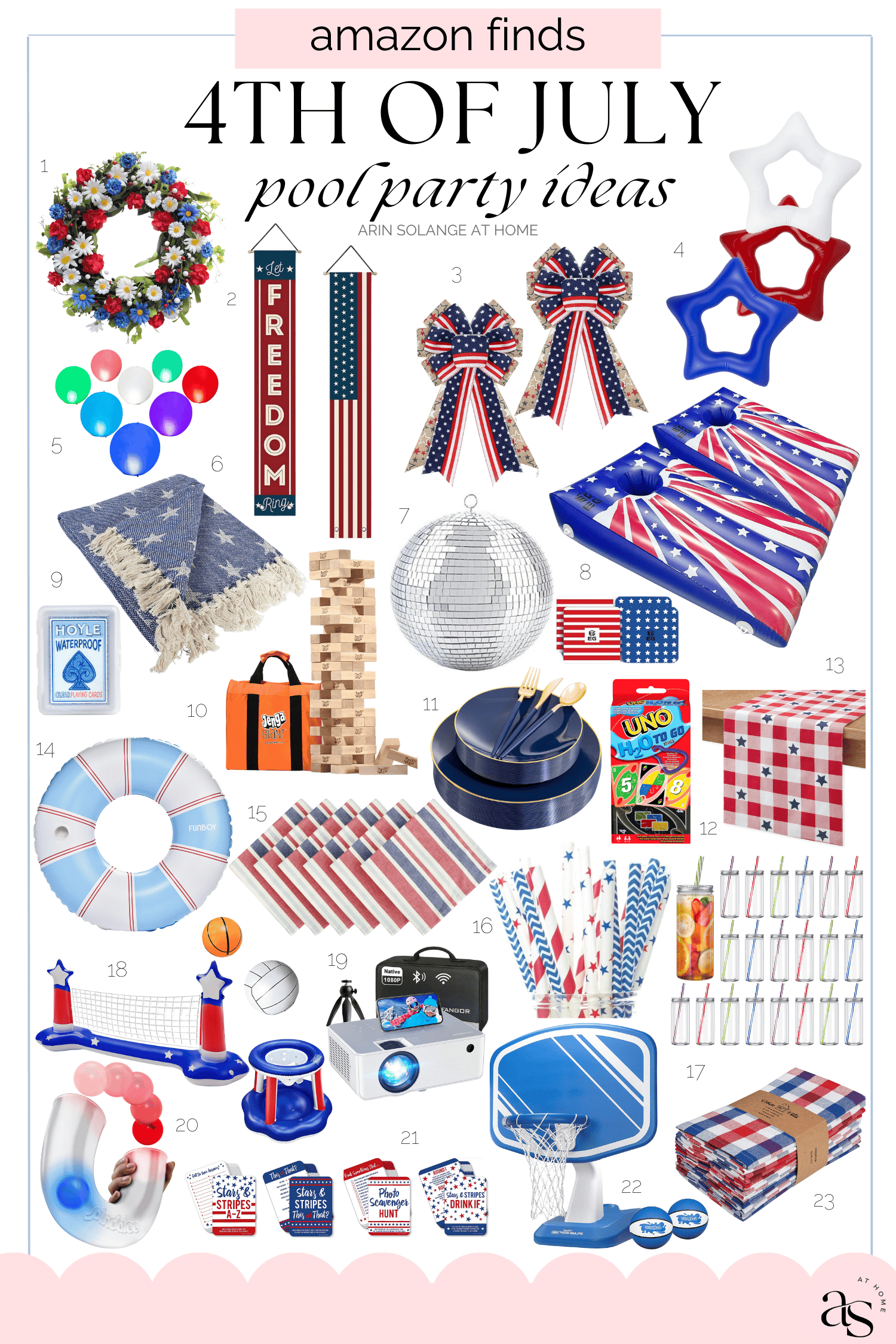 4th Of July Pool Party Ideas For A Patriotic Fun Day - arinsolangeathome