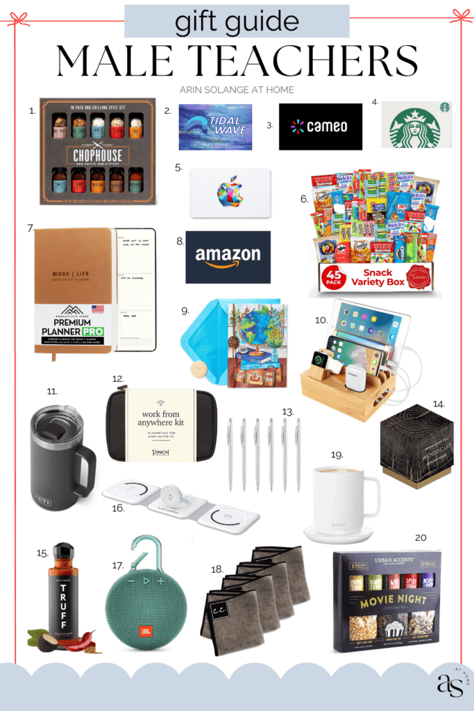 19 Unique Male Teacher Gift Ideas: A Gift For Every Occasion ...